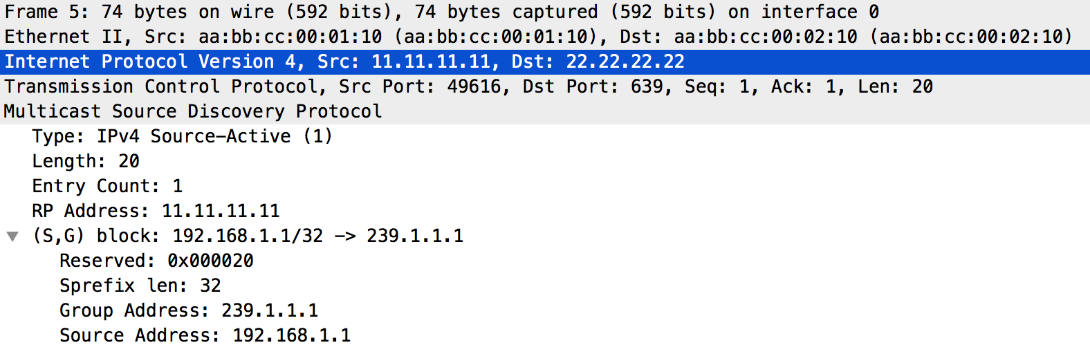 Multicast Routing on Anycast RP | いっとねっと。