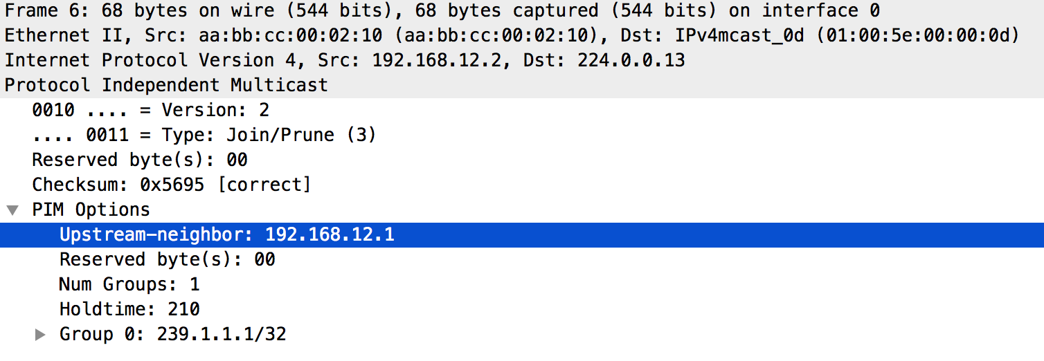 Multicast Routing on Anycast RP | いっとねっと。